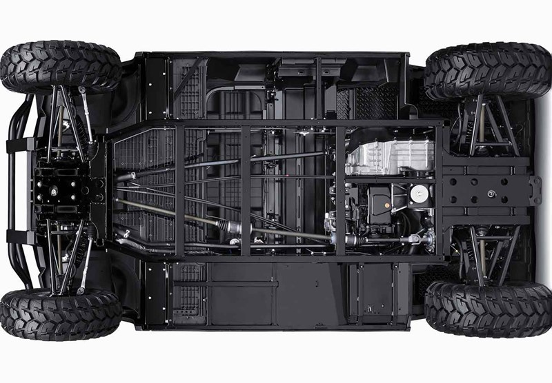 Kawasaki MULE PRO-DX DIESEL | Side x Side | Diesel-Powered Strength