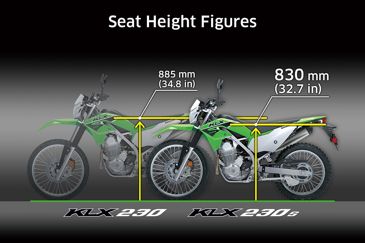 2023 KLX230 Motorcycle | Canadian Kawasaki Motors Inc.