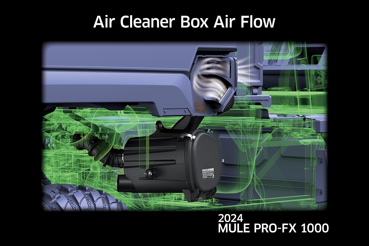 2024 MULE PRO-FX 1000 HD EDITION Side x Side | Canadian Kawasaki Motors ...