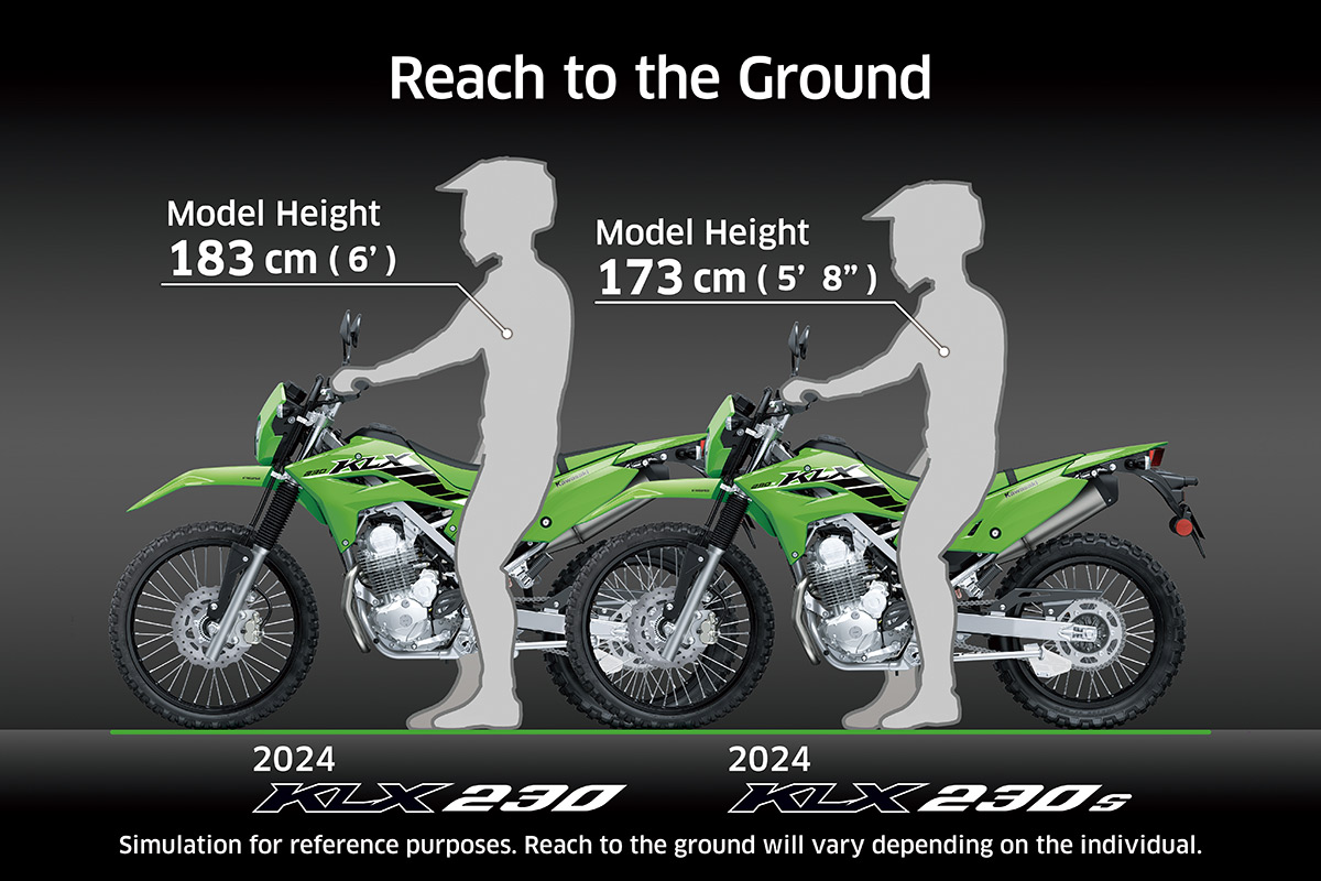 2024 KLX230 Motorcycle | Canadian Kawasaki Motors Inc.