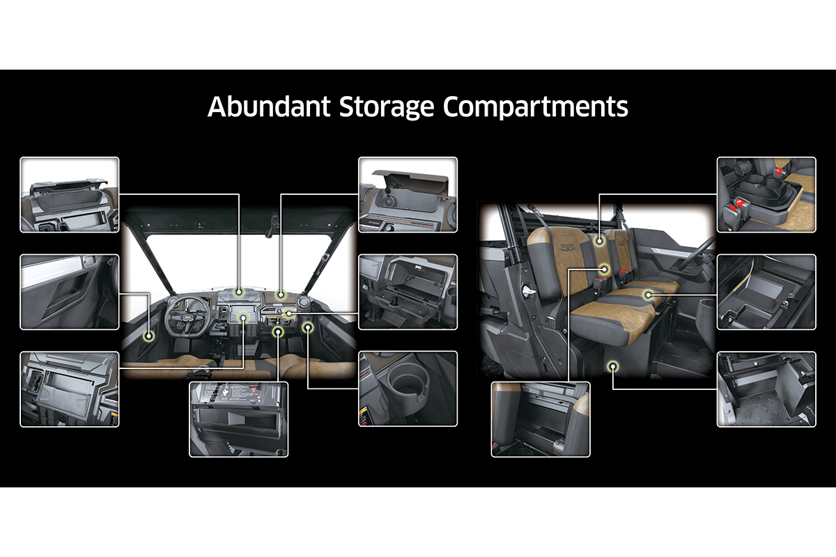 2024 RIDGE RANCH EDITION Side x Side | Canadian Kawasaki Motors Inc.