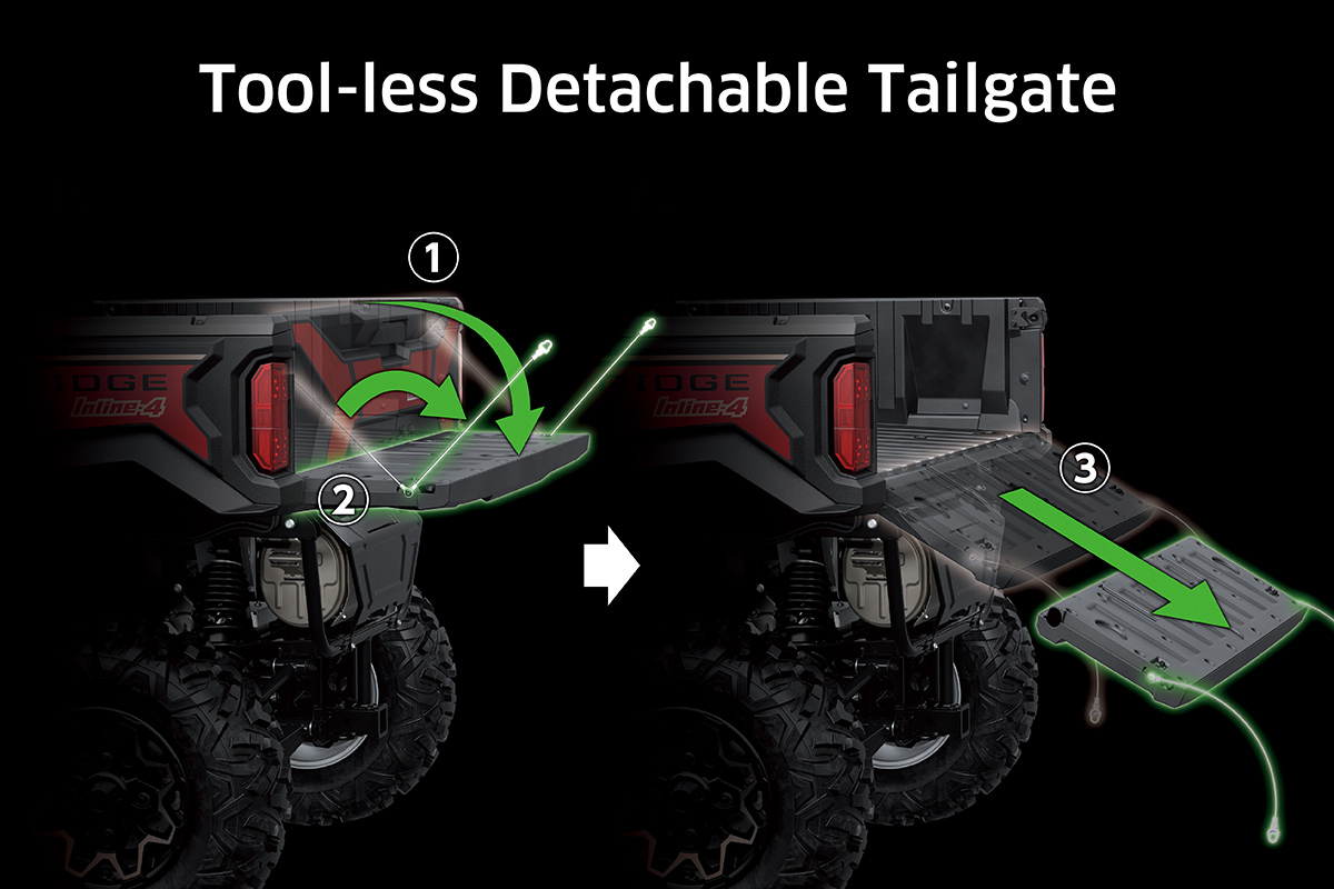 2024 RIDGE RANCH EDITION Side x Side | Canadian Kawasaki Motors Inc.