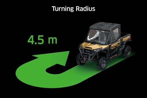 2024 RIDGE RANCH EDITION Side x Side | Canadian Kawasaki Motors Inc.