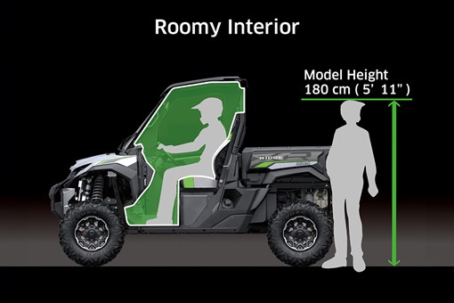 2024 RIDGE RANCH EDITION Side x Side | Canadian Kawasaki Motors Inc.