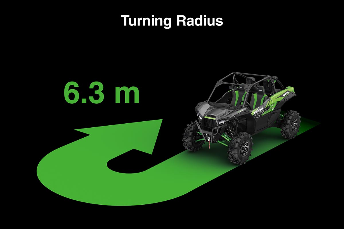 2025 TERYX KRX 1000 LIFTED EDITION Side x Side | Canadian Kawasaki ...