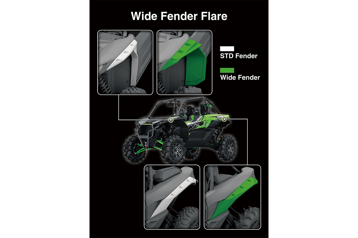 2025 TERYX KRX 1000 LIFTED EDITION Side x Side | Canadian Kawasaki ...