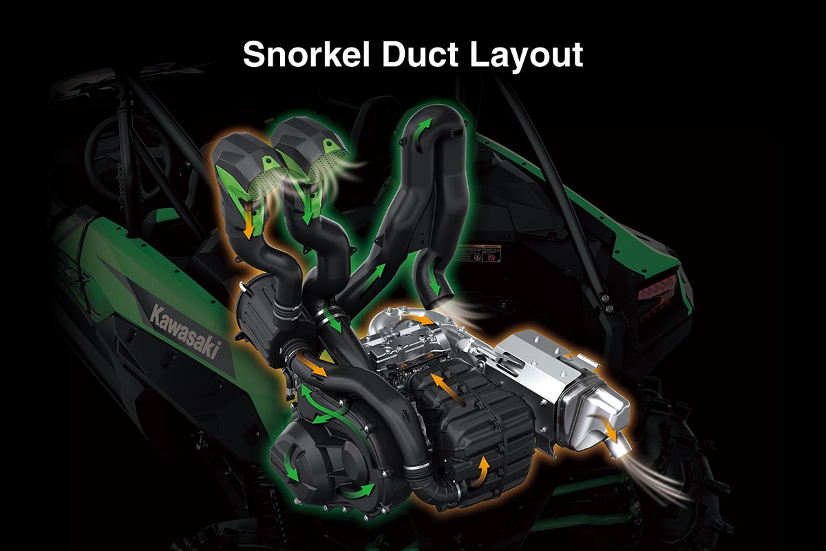 2025 TERYX KRX 1000 LIFTED EDITION Side x Side | Canadian Kawasaki ...