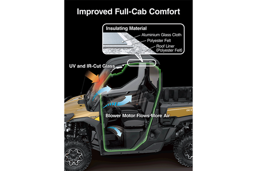 2025 RIDGE LIMITED HVAC Side x Side | Canadian Kawasaki Motors Inc.