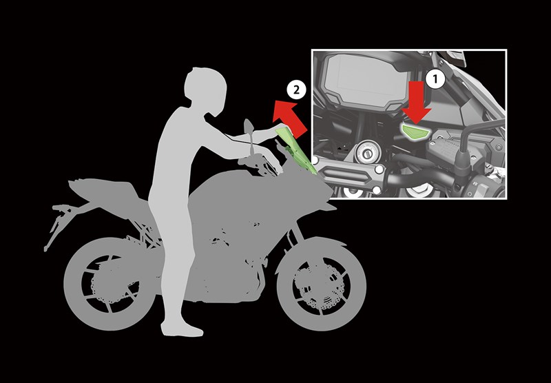 Kawasaki Versys 650 | Touring Motorcycle | Versatile Performance