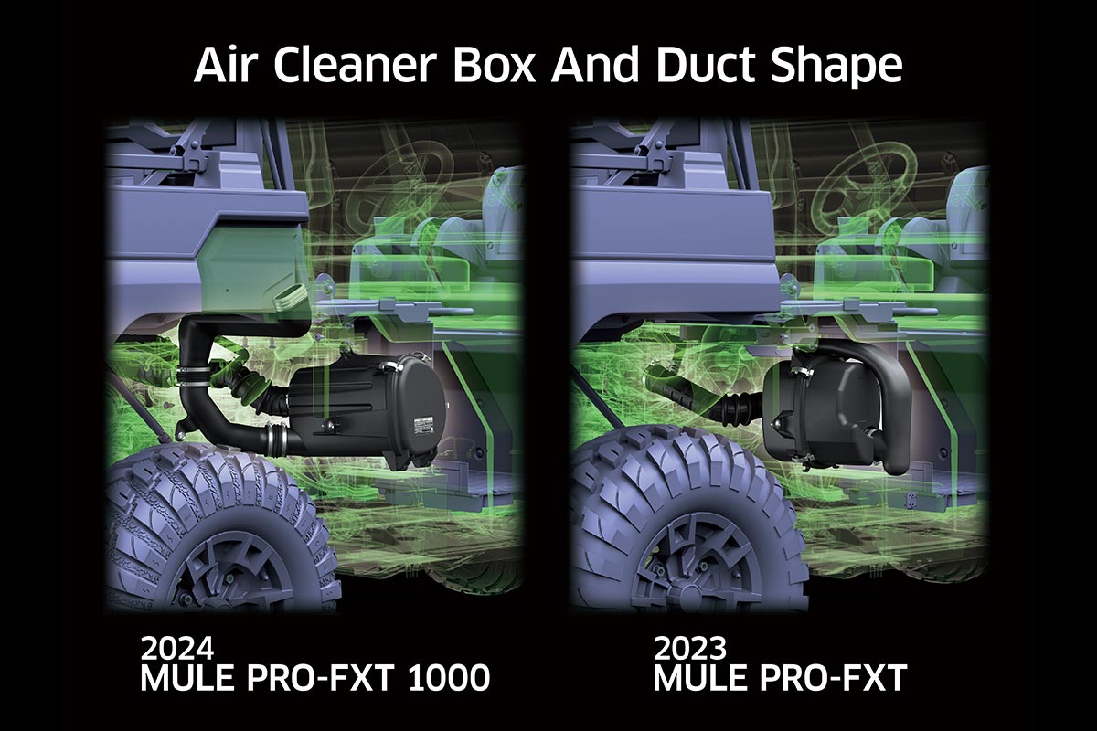 2024 MULE PRO-FXT 1000 LE Side x Side | Kawasaki Motors Pty Ltd.