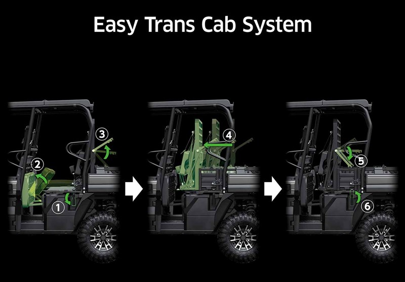 Kawasaki MULE PRO-FXT™ 1000 LE | Side x Side | Strong & Capable