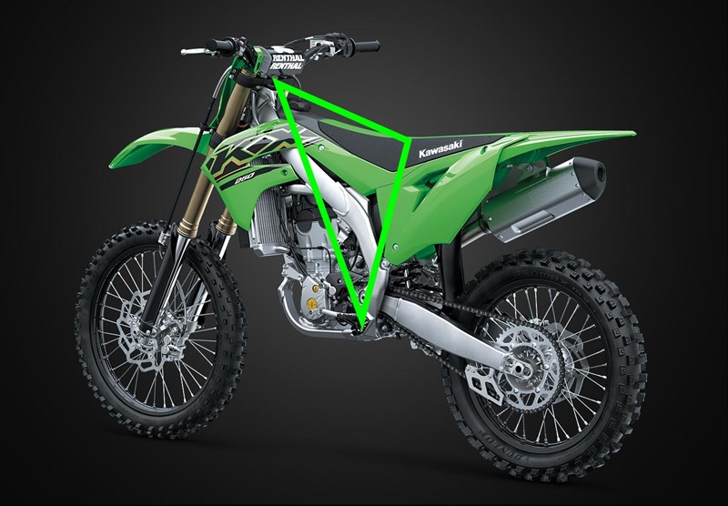 Kawasaki KX250 | Motocross Motorcycle | High-Performance Dirtbike